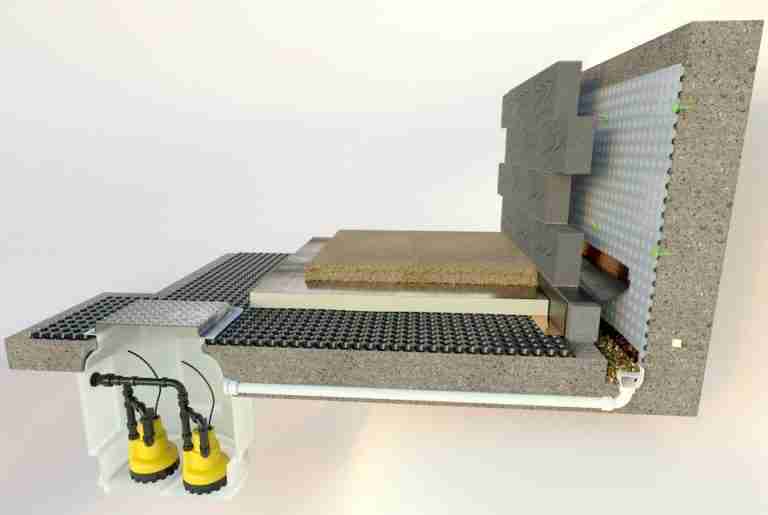 What is a Cavity Drain System? | Premcrete